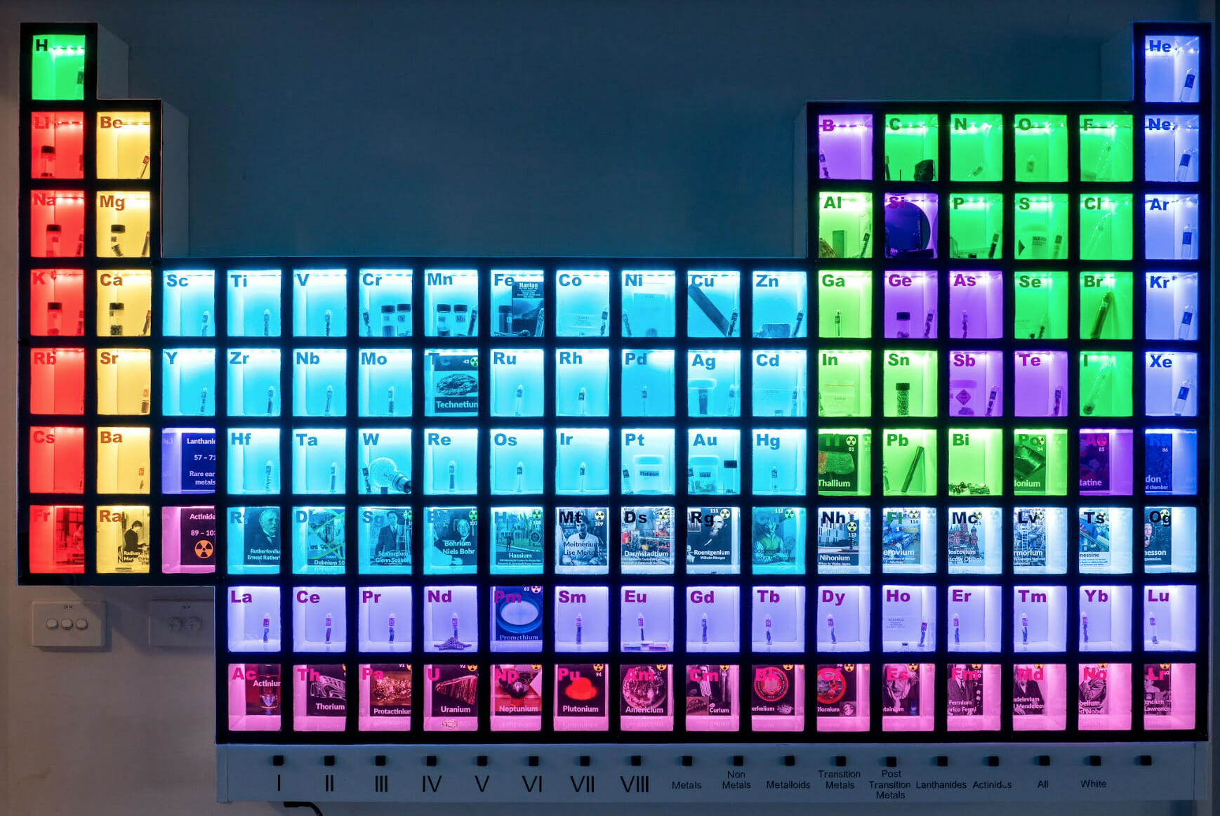 Proud of our LSC Periodic Table - Leongatha Secondary College